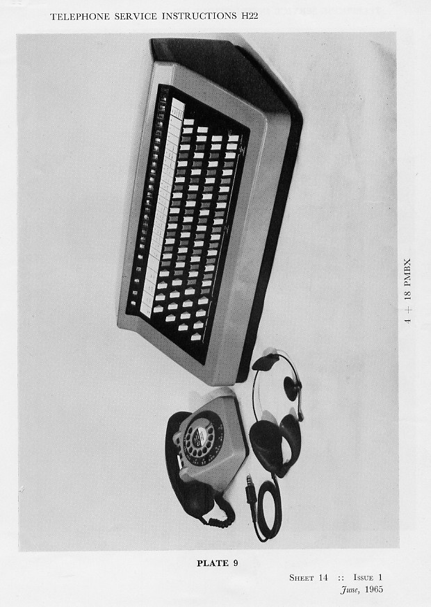 H22 TSI PMBX'S Cordless PMBX's Lamp Signalling