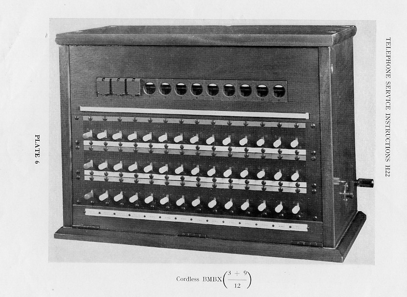 H22 TSI PMBX'S Cordless PMBX's Indicator Signalling